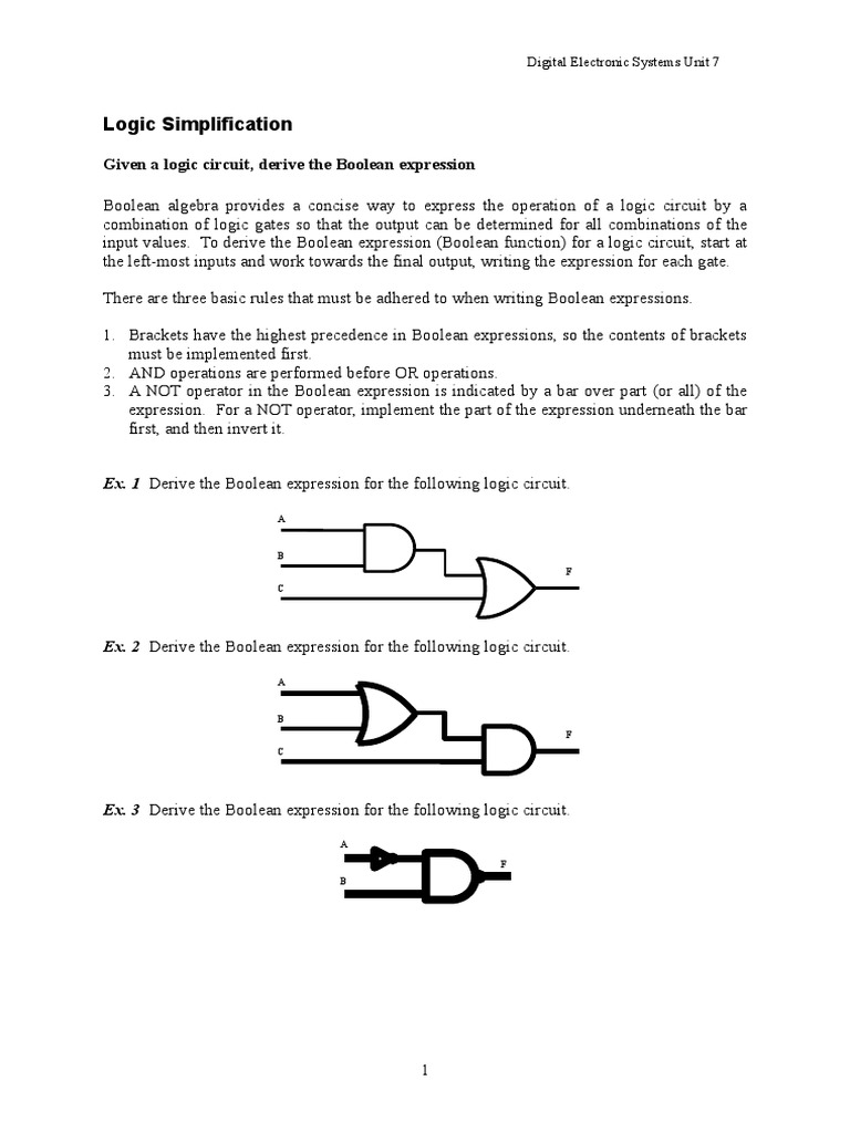 Unit 7 - Logic Simplification | PDF | Boolean Algebra | Teaching ...