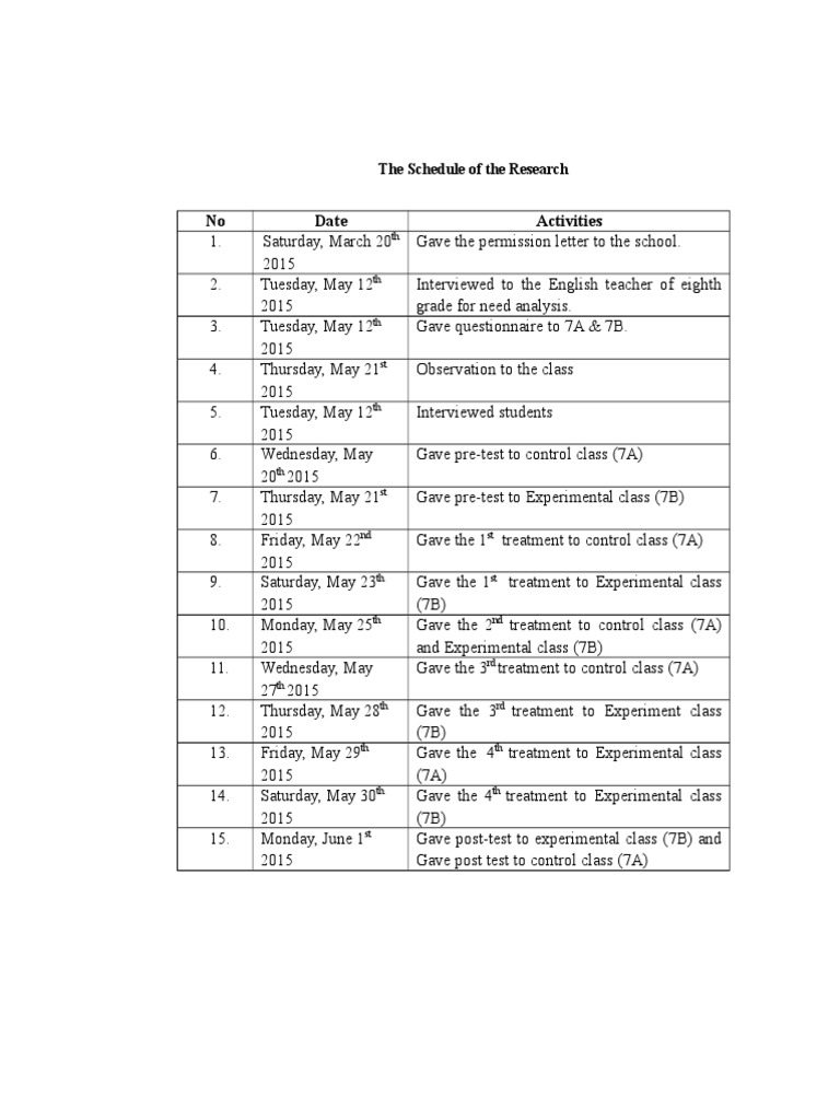 Research Schedule for Classroom Study | PDF