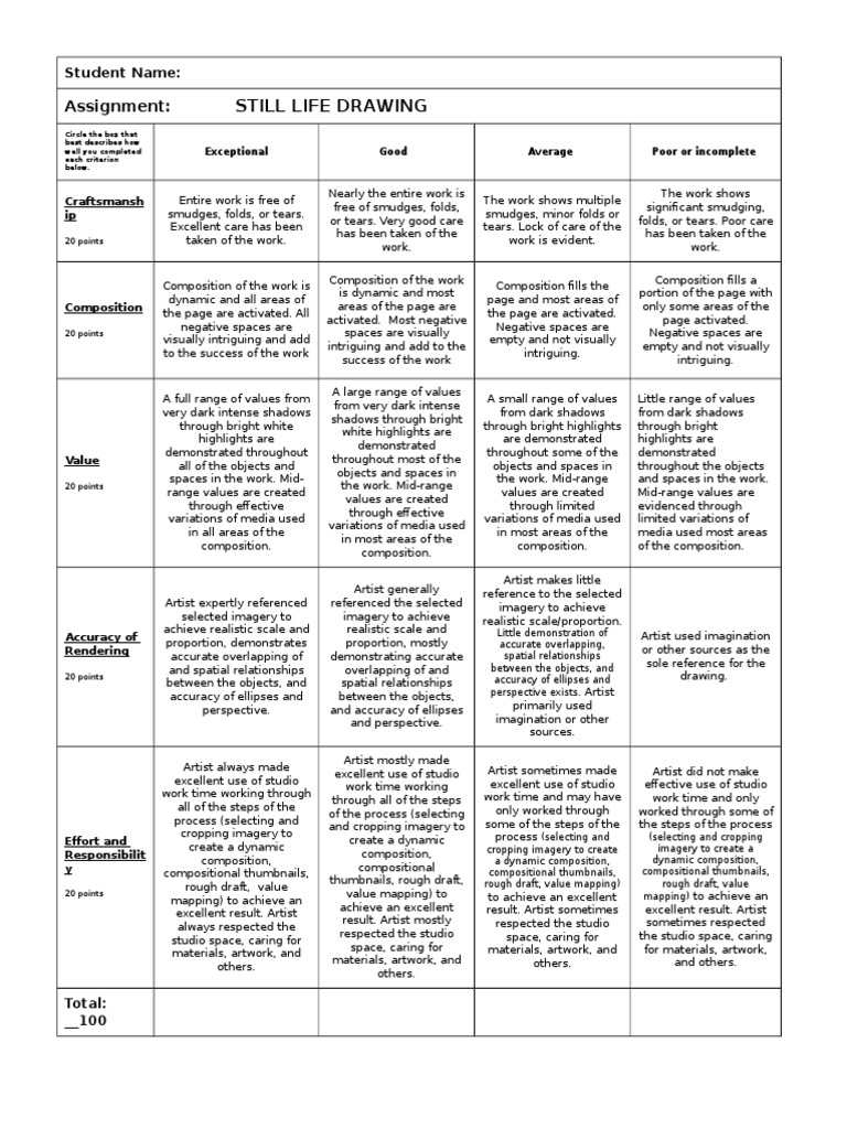 Still Life Drawing Rubric | PDF | Composition (Visual Arts) | Shadow
