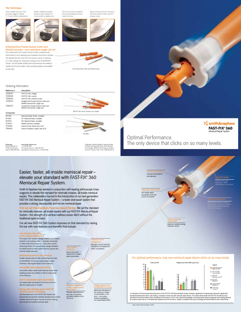 Fast Fix 360 Optimal Performance | Surgical Suture | Wellness