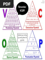 The Three Rs of Writing: Retell, Relate, Reflect | PDF | Applied ...