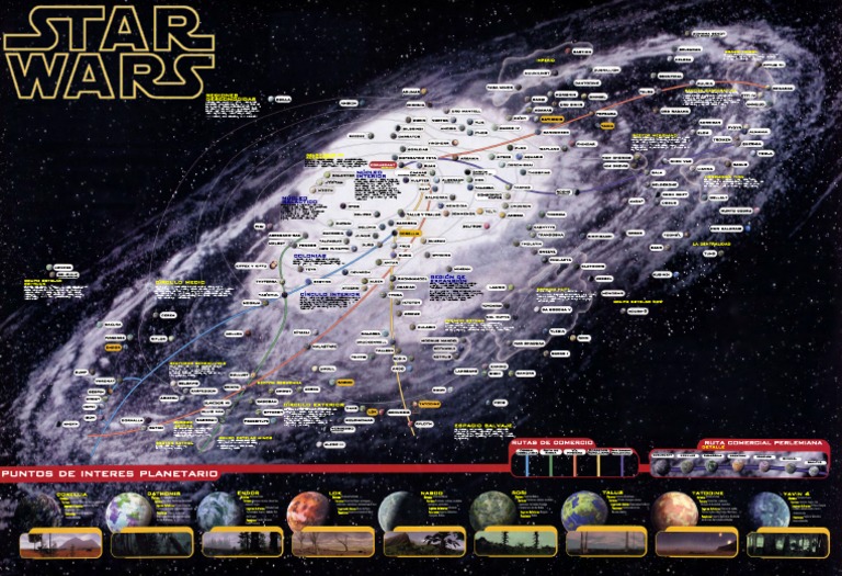 Star Wars - Mapa Galáctico PDF | PDF
