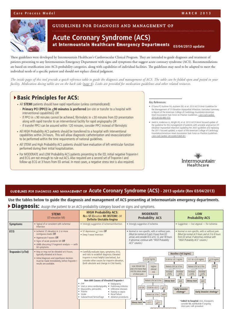 Acute Coronary Syndrome (ACS) : Basic Principles For ACS | PDF ...