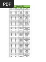Mapa y Barrios de Comunas Popayán | PDF