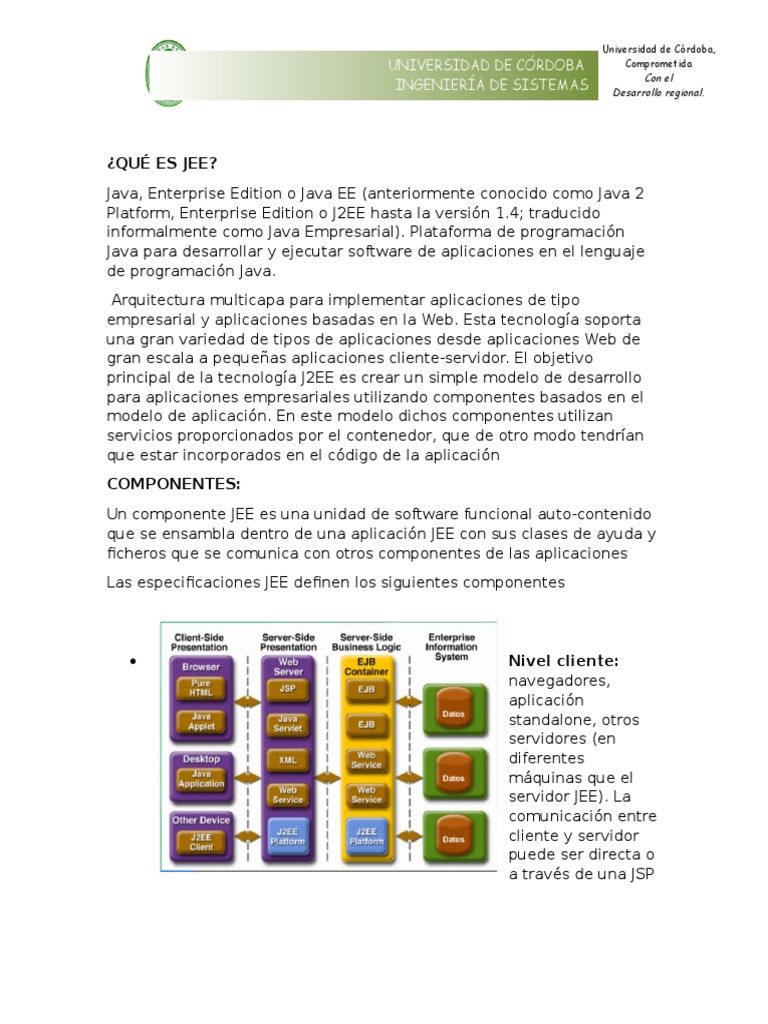 Qué Es JEE | PDF | Plataforma Java | .NET Framework