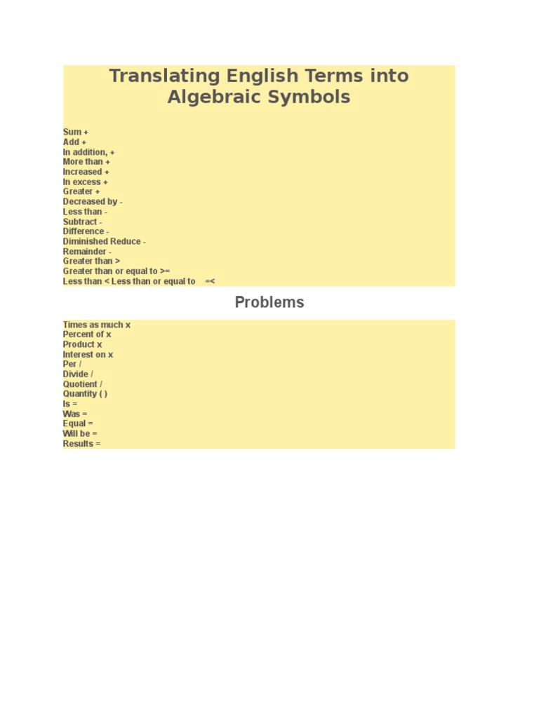 Translating Words to Algebraic Symbols | PDF