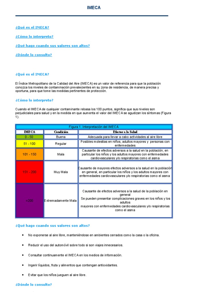 Guía IMECA: Calidad del Aire y Medidas | PDF | La contaminación del aire | Placa de matrícula ...