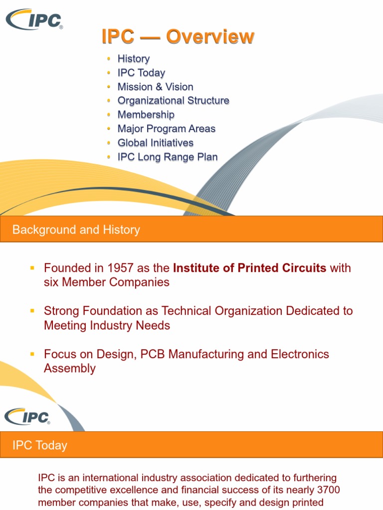 IPC Overview | Professional Certification | Marketing Research