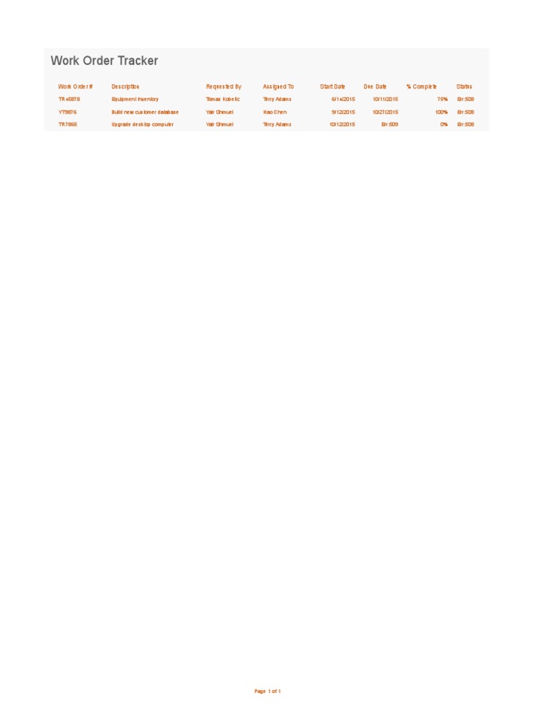 Work Order Tracker Work Order Description Requested By Assigned To