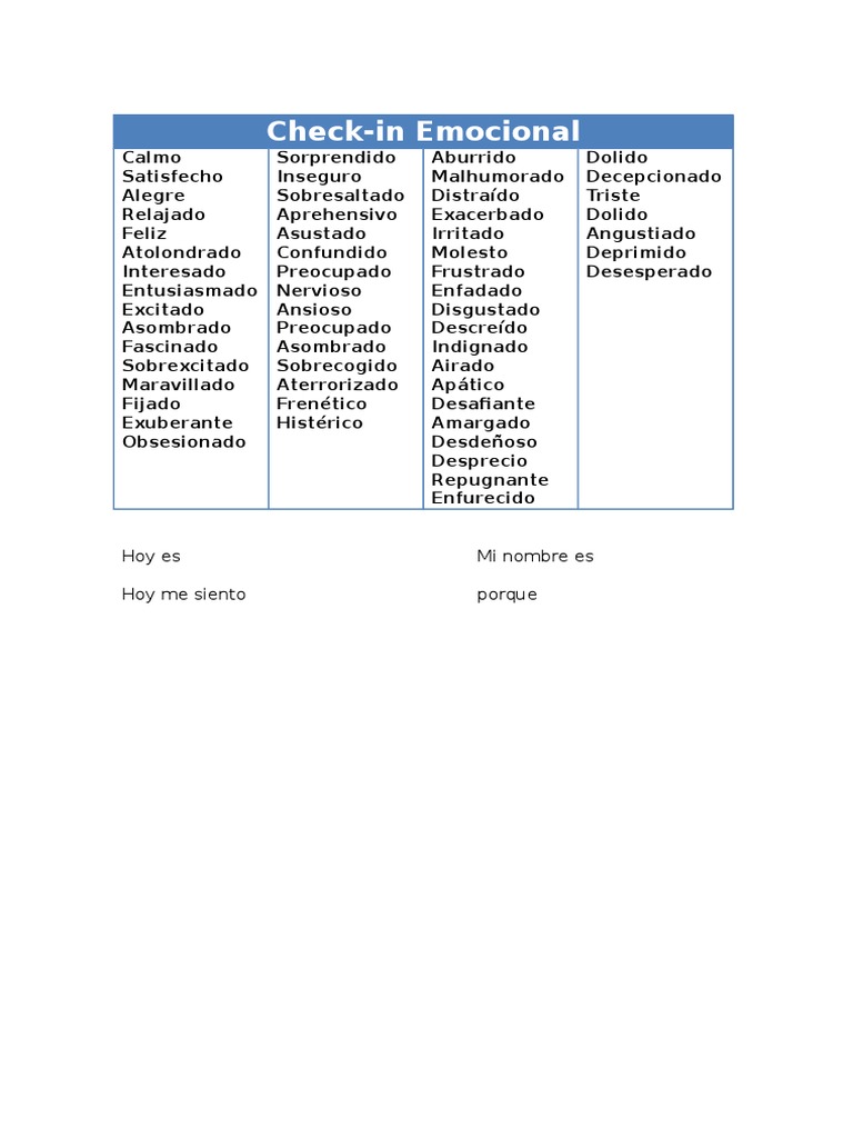Check in Emocional | PDF