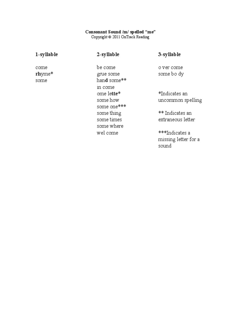 1-Syllable 2-Syllable 3-Syllable: Consonant Sound /M/ Spelled "Me" | PDF