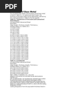 Gi Sheet Weight Chart | PDF | Sheet Metal | Pound (Mass)