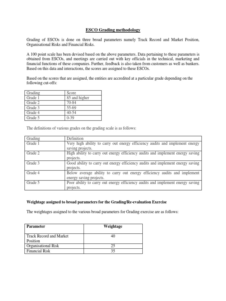 Grading Methodology | PDF
