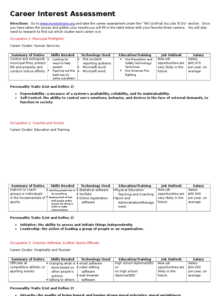Career Interest Assessment From Makemymove Org3 | PDF | Educational ...