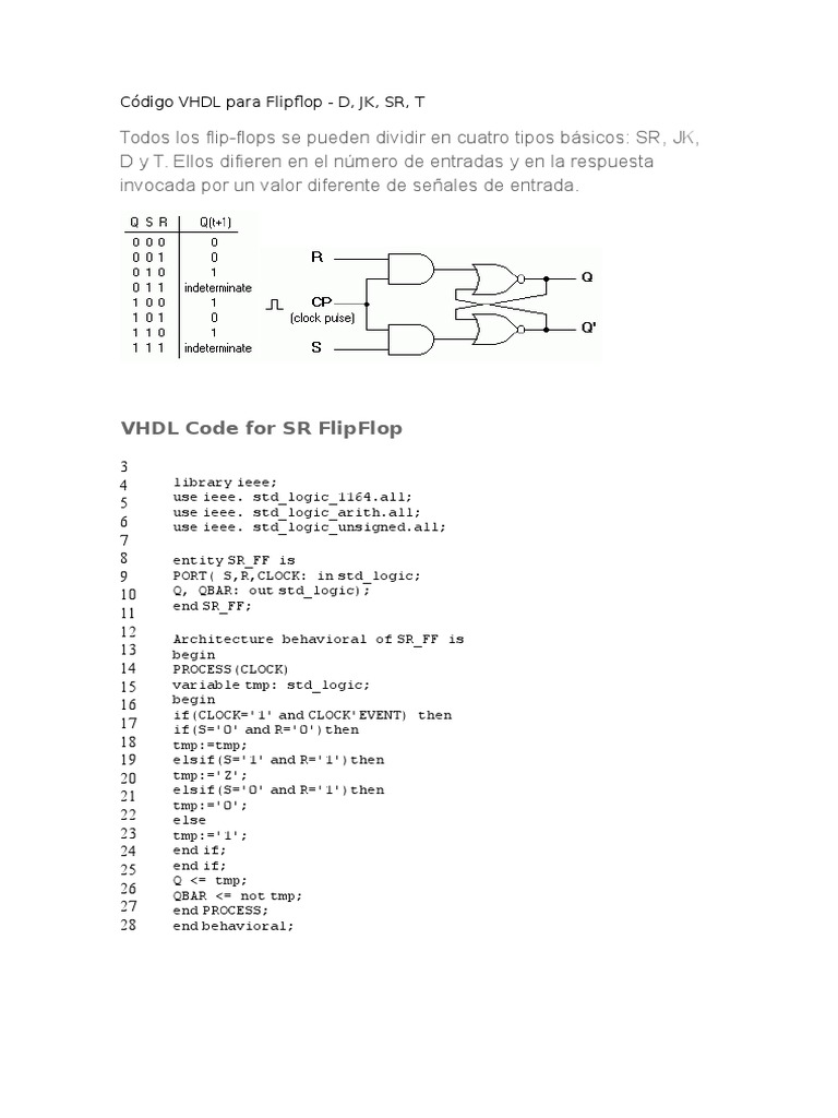 Código VHDL para Flipflop | PDF | Vhdl | Diseño electronico