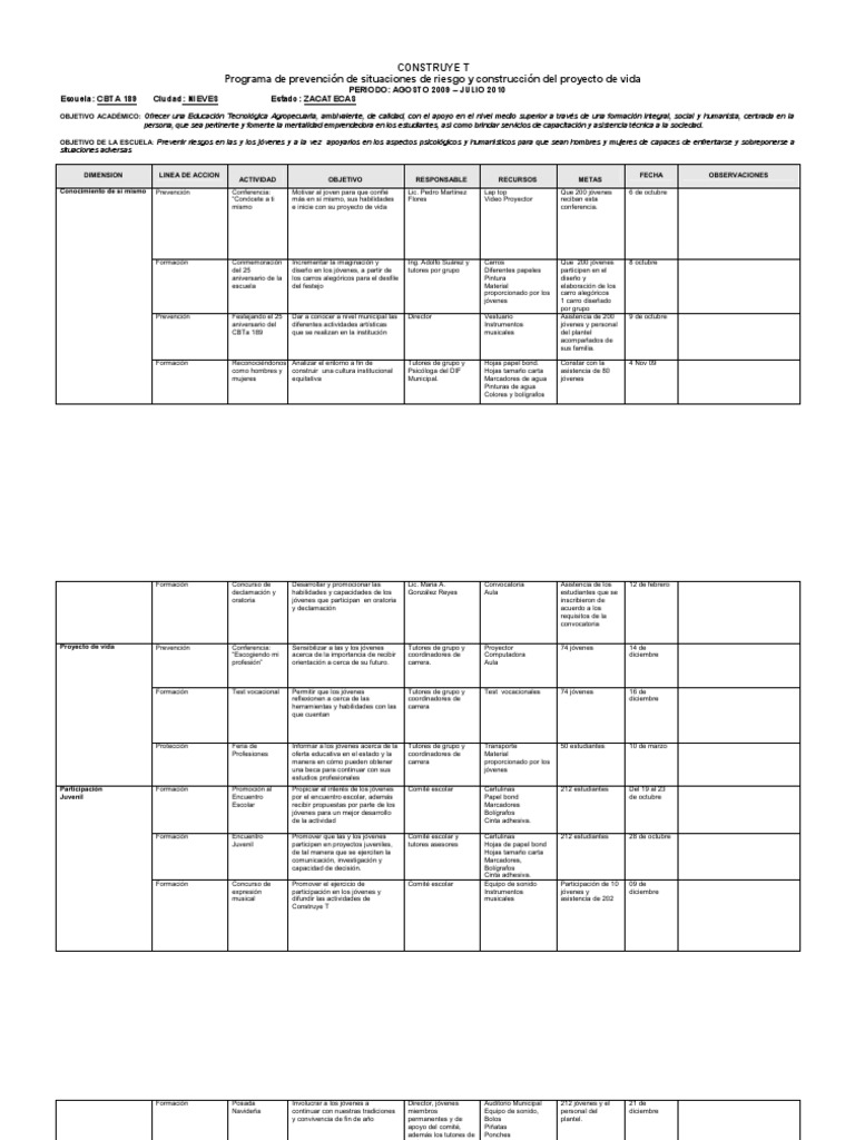 Prevención y Proyecto de Vida en CBTA 189 | PDF | Diseño