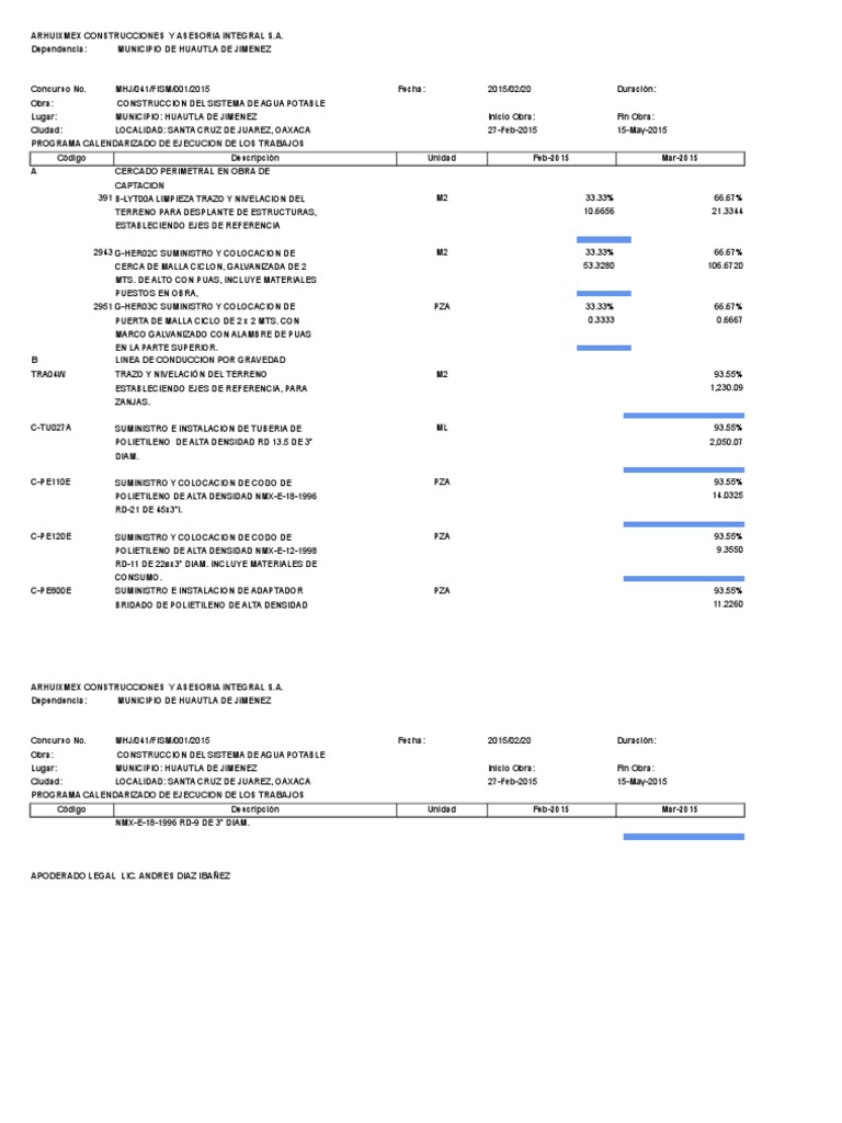 Programa General de Obra | PDF | Tubería (transporte de fluidos ...