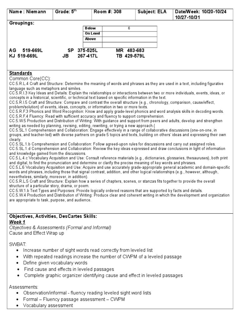 5th Grade Lesson Plan Sample 1 | PDF | Reading Comprehension | Vocabulary