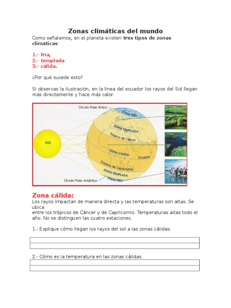 Zonas climáticas del mundo 3° basico | Clima templado | Clima