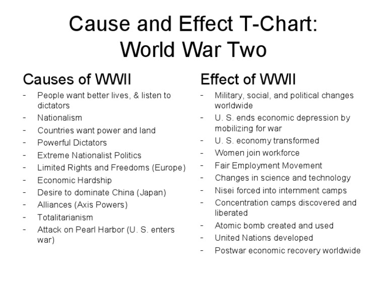 Cause and Effect T-Chart On WWII | PDF