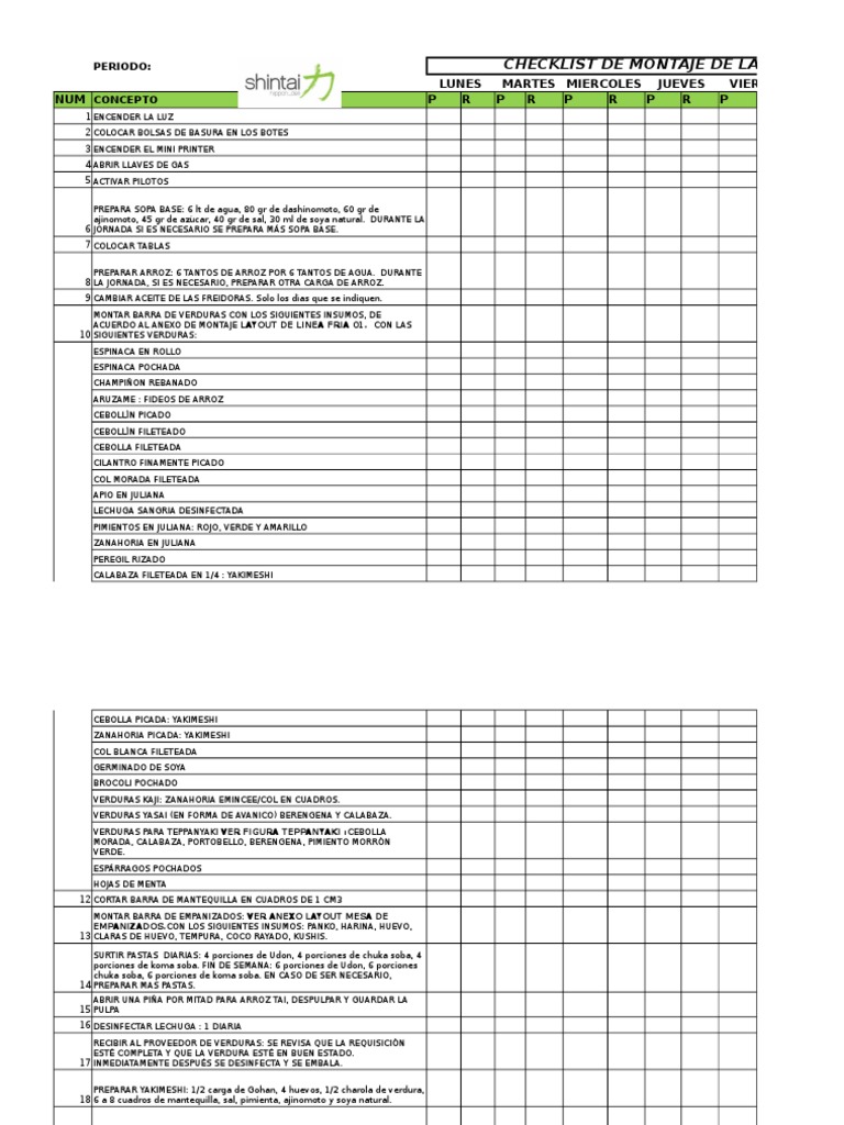 Checklist de Cocina | PDF | Alimentos | Cocina, comidas y vino
