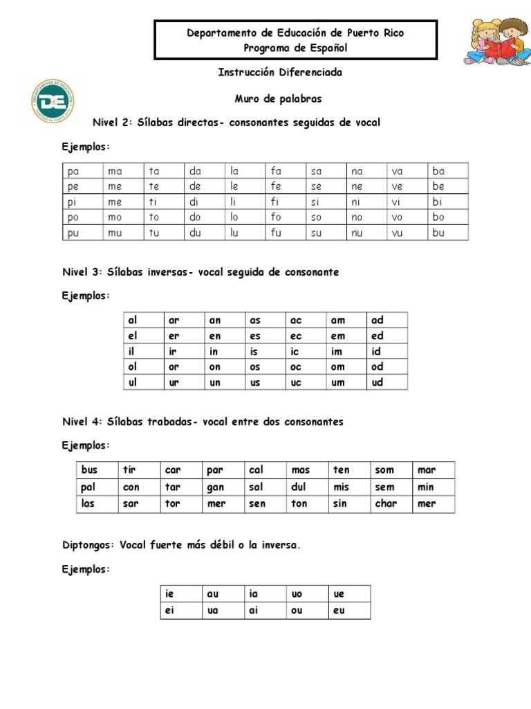 Muro de Palabras en Español | PDF