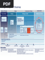 Piping - Guideline For Line List | PDF | Pipe (Fluid Conveyance ...