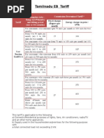 Commercial Circular 341 DTD 28.4.2023 MERC Order Case No. 226 of 2022 | PDF