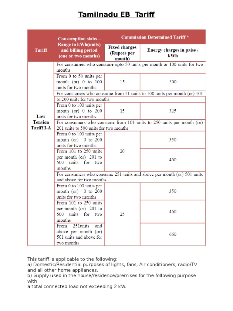 Tamilnadu EB Tariff | Tariff