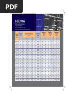L Profile, Steel Equal Angles Sections Sizes, Dimensions, Properties ...