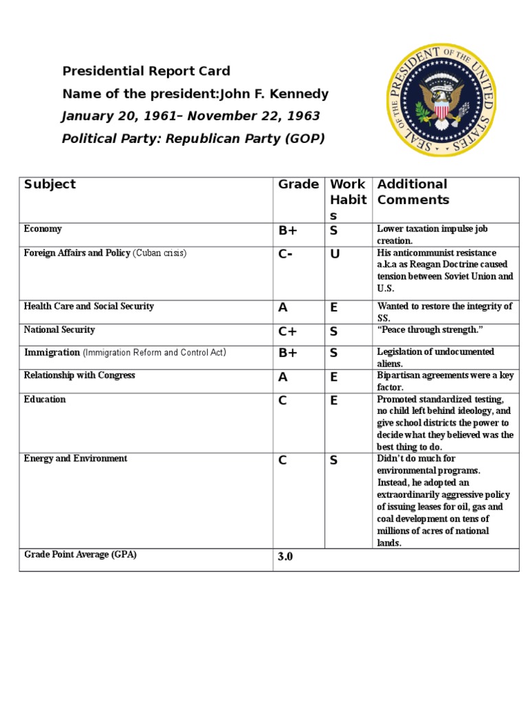 Presidential Report Card | PDF