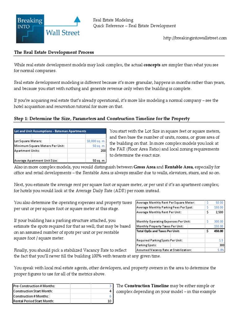 The Real Estate Development Process | PDF | Revenue | Internal Rate Of ...