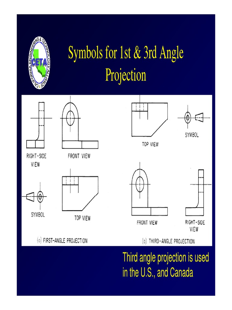 A Guide to First and Third Angle Projection Symbols Used in Technical ...