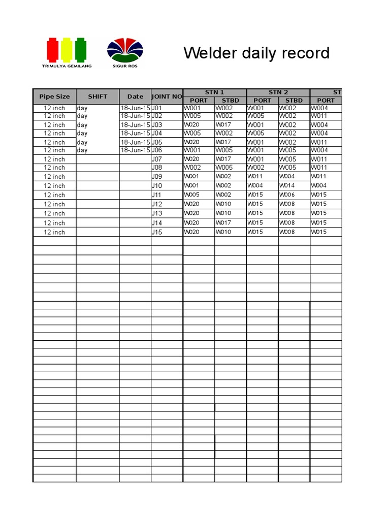 Daily Welder Performance Record | PDF | Pipe (Fluid Conveyance) | Welding