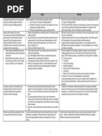 Sauna and Steam Room Safety Guide | PDF | Disinfectant | Medical ...