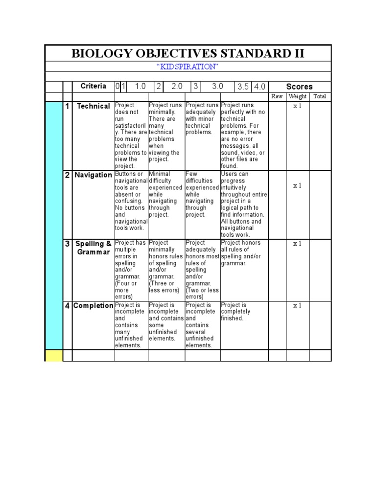 Biology Objectives Standard II | PDF | Information | Epistemology