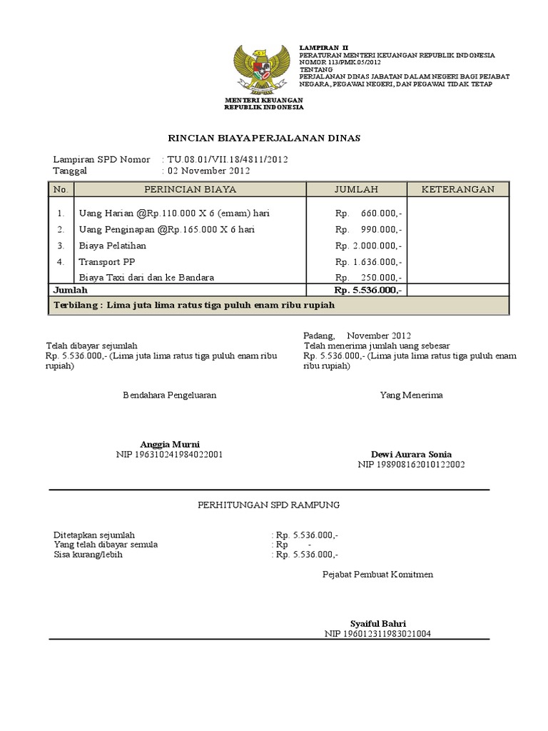 SPD Rampung KU | PDF