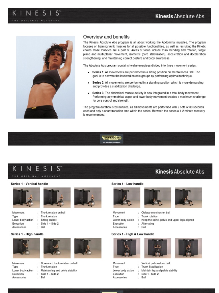 Absolute ABS | PDF | Pelvis | Abdomen