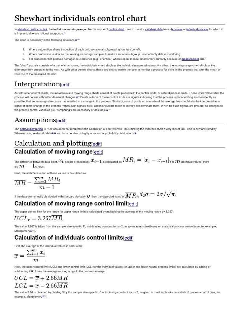 Shewhart Individuals Control Chart Guide | PDF | Statistical Analysis ...