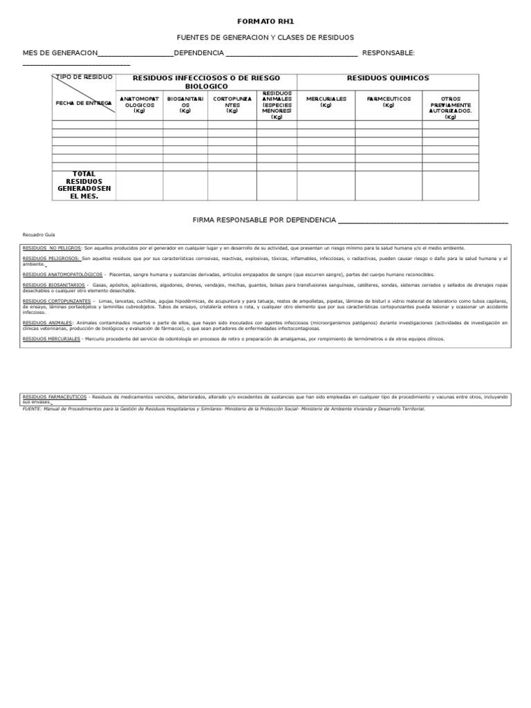 Formato RH1 - Residuos | PDF | Infección | Residuos