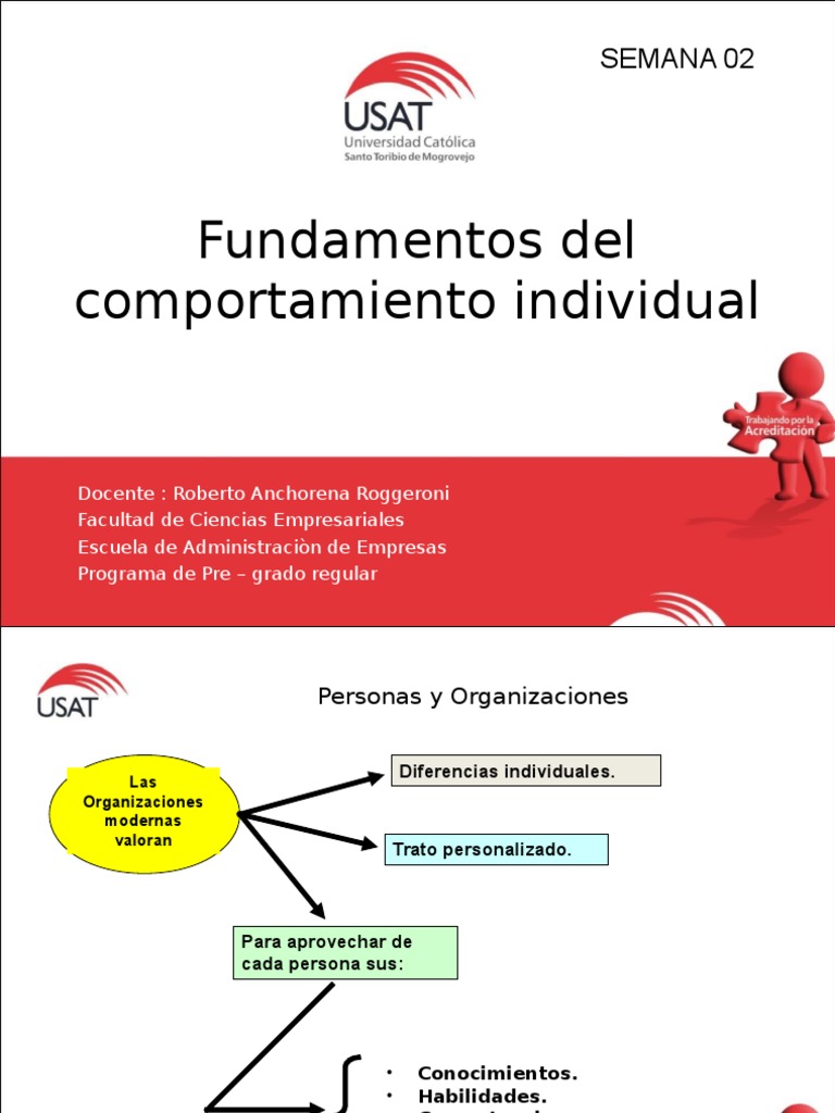 Fundamentos del comportamiento individual | Comportamiento | Conceptos ... Fundamentos del comportamiento individual | Comportamiento | Conceptos ...