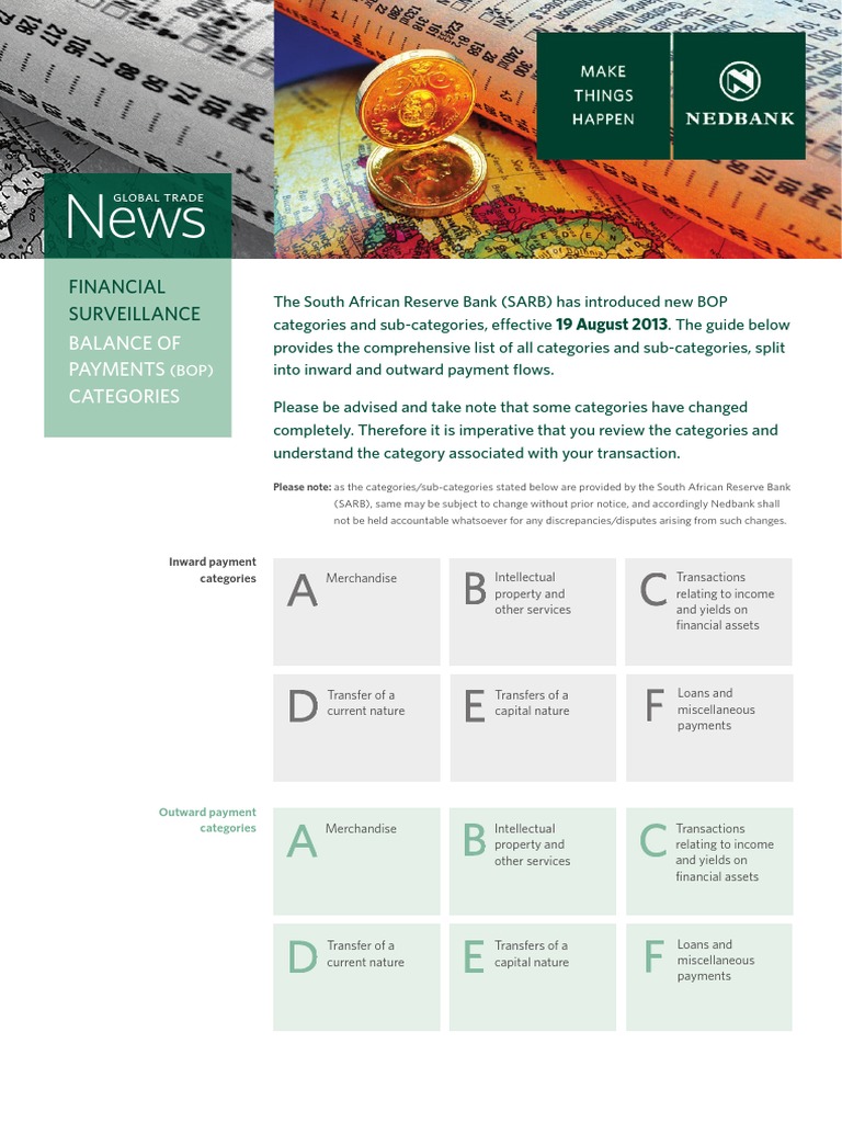 BOP Category Guide | PDF | Securities (Finance) | Financial Capital