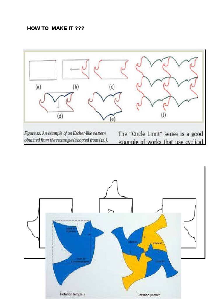 How To Make It | PDF