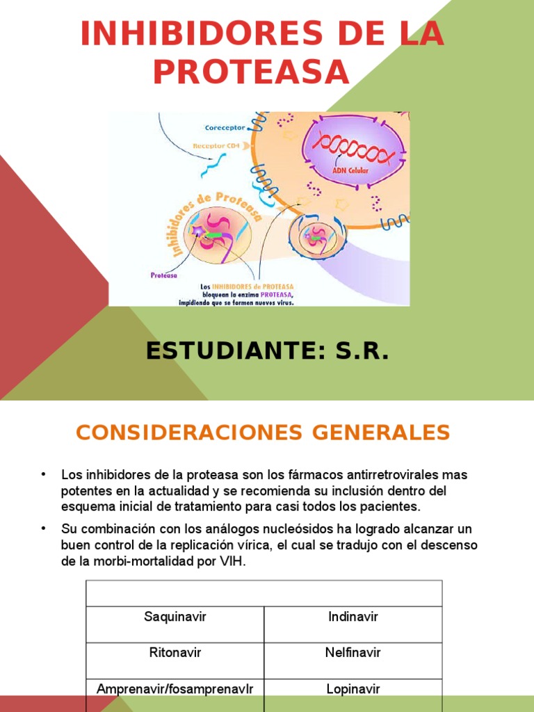 INHIBIDORES DE LA PROTEASA | Inhibidor de la enzima | Manejo del VIH / SIDA