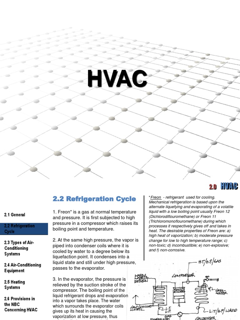 Hvac | PDF | Hvac | Air Conditioning