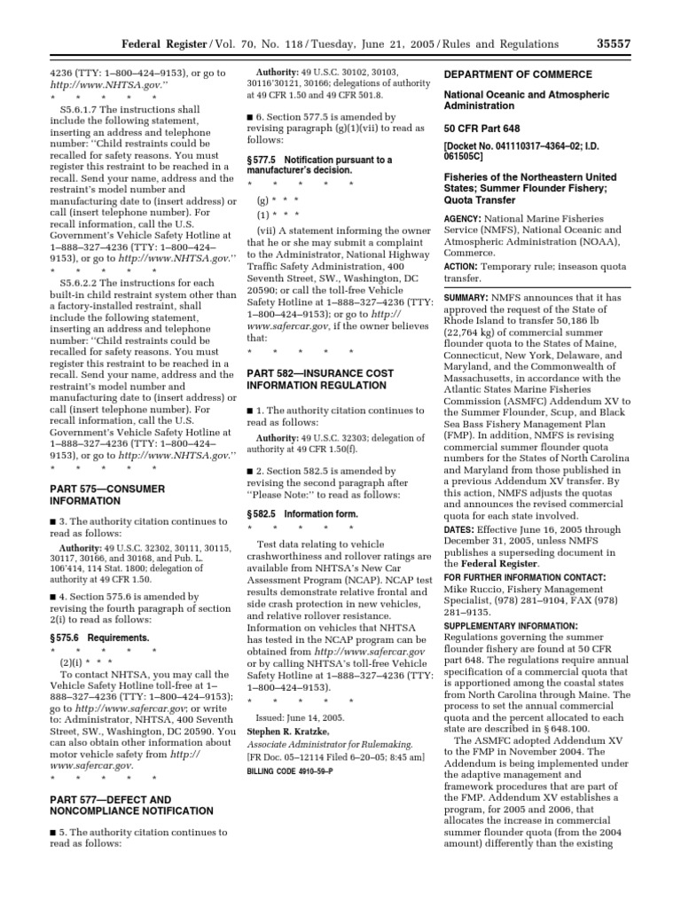 Rule: Fishery Conservation and Management: Alaska Fisheries of ...