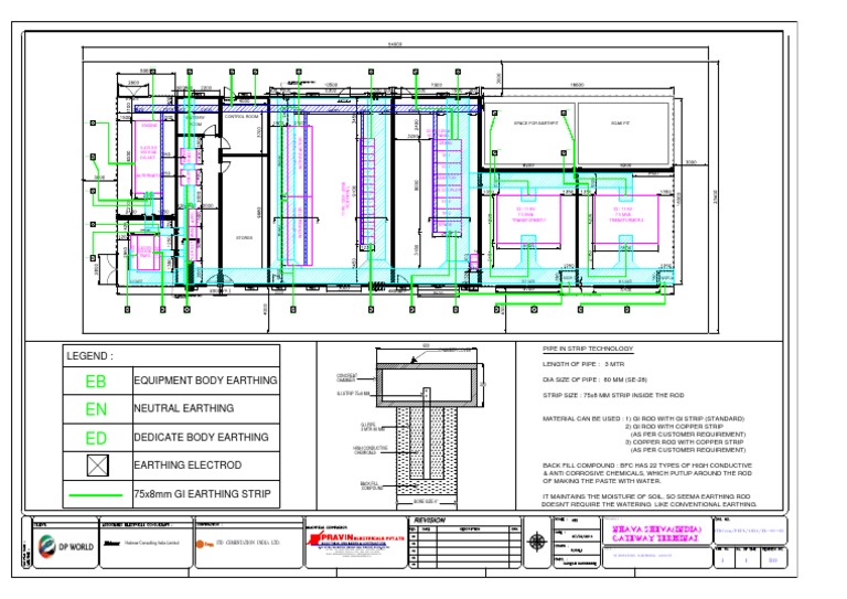 Main Substation Earthing Layout R0-Layout1 | PDF