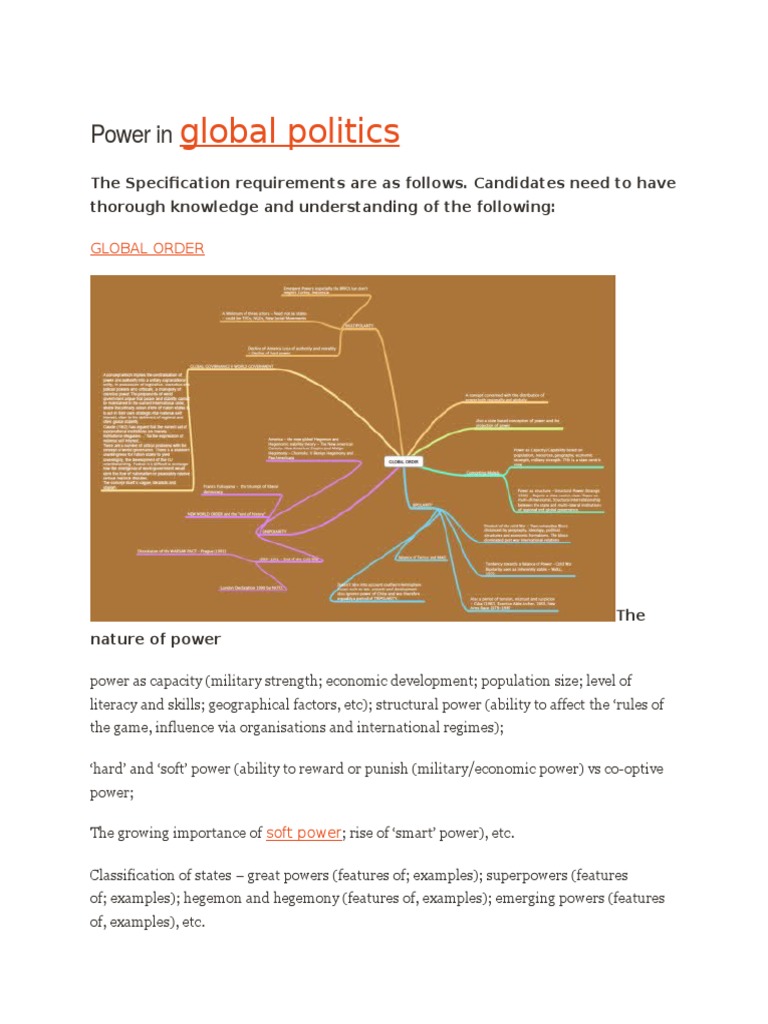 Unipolar vs Multipolar | Polarity (International Relations) | Hegemony