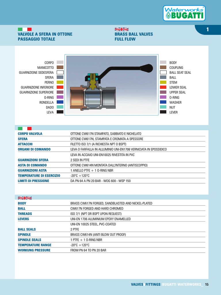 Brass Ball Valves by Bugatti | PDF | Science & Mathematics