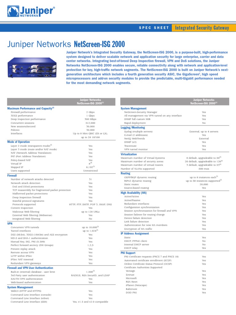 Juniper Netscreen ISG 2000 Datasheet | PDF | Virtual Private Network | Denial Of Service Attack